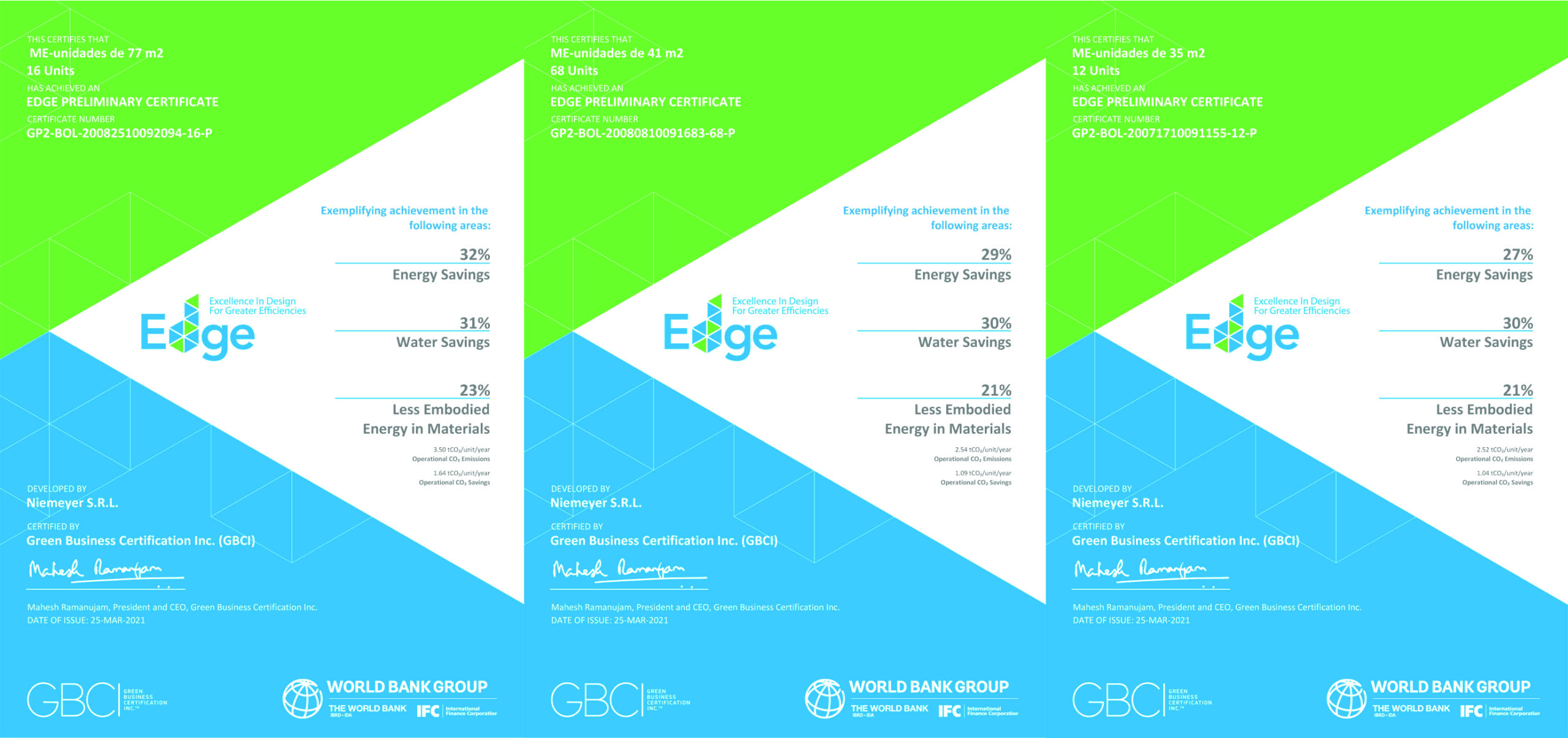 Primer proyecto certificado EDGE en La Paz - Bolivia - GEA Consultores ...